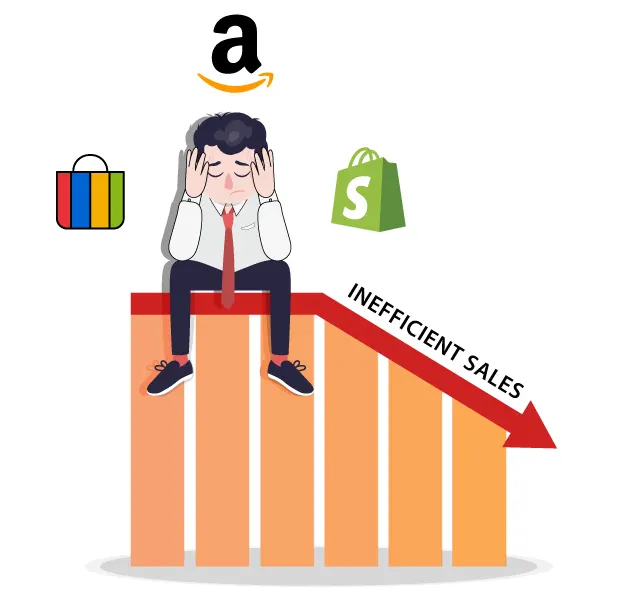 Effortless Ecommerce Growth with ChannelAdvisor